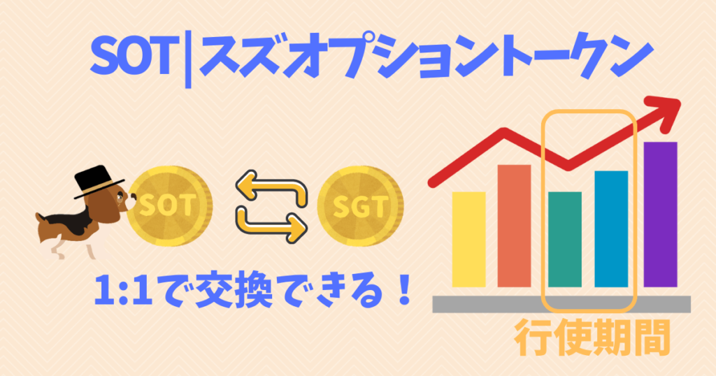 Suzuverse(スズバース)のSOT(オプショントークン)解説！仕組みや確認方法 – ブロックチェーンゲーム情報局