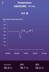 【Vyvo】HEKA PROアプリの使い方 | 各種画面説明 – ブロックチェーンゲーム情報局